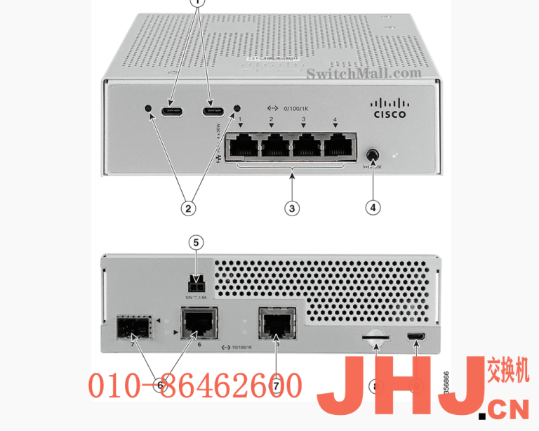 Cisco CMICR-4PT|思科交换机|紧凑型Micro|CMICR-4PT|Catalyst Micro Switch for ...