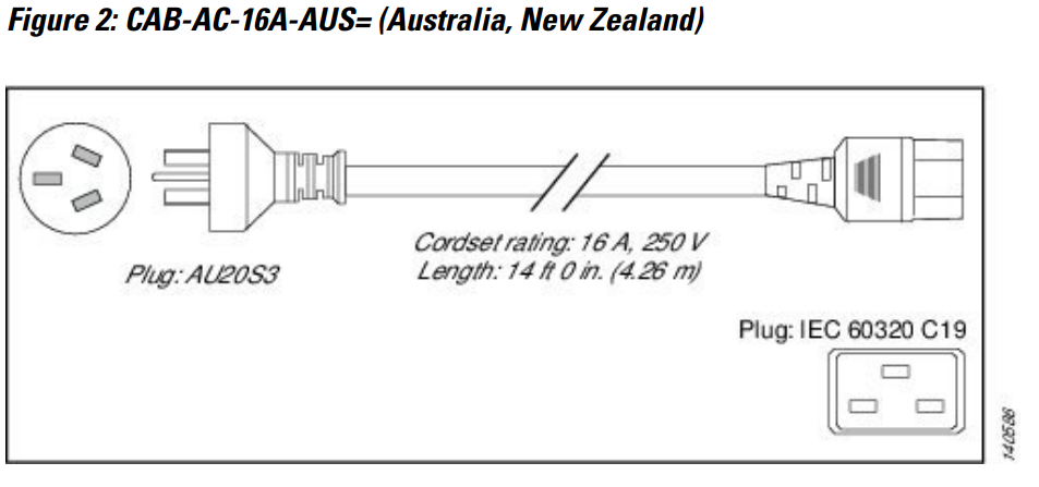 Cisco CAB-AC-16A-AUS|电源线| CAB-AC-16A-AUS |思科澳大利亚标准电源线|Power Cord, 250 ...