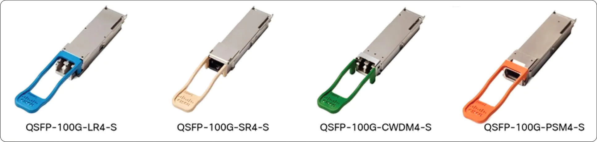QSFP-40/100-SRBD= | 思科100G光模块 100米 | Cisco QSFP-40/100-SRBD | Cisco ...