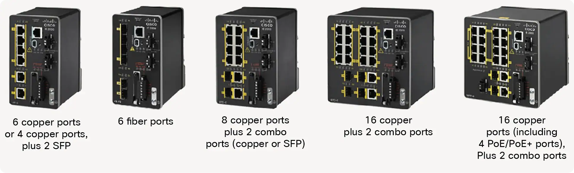 IE-2000-8TC-G-N= | 思科工业交换机IE2000 8个百兆电口,2个千兆光电复用口 | Cisco IE-2000-8TC-G ...